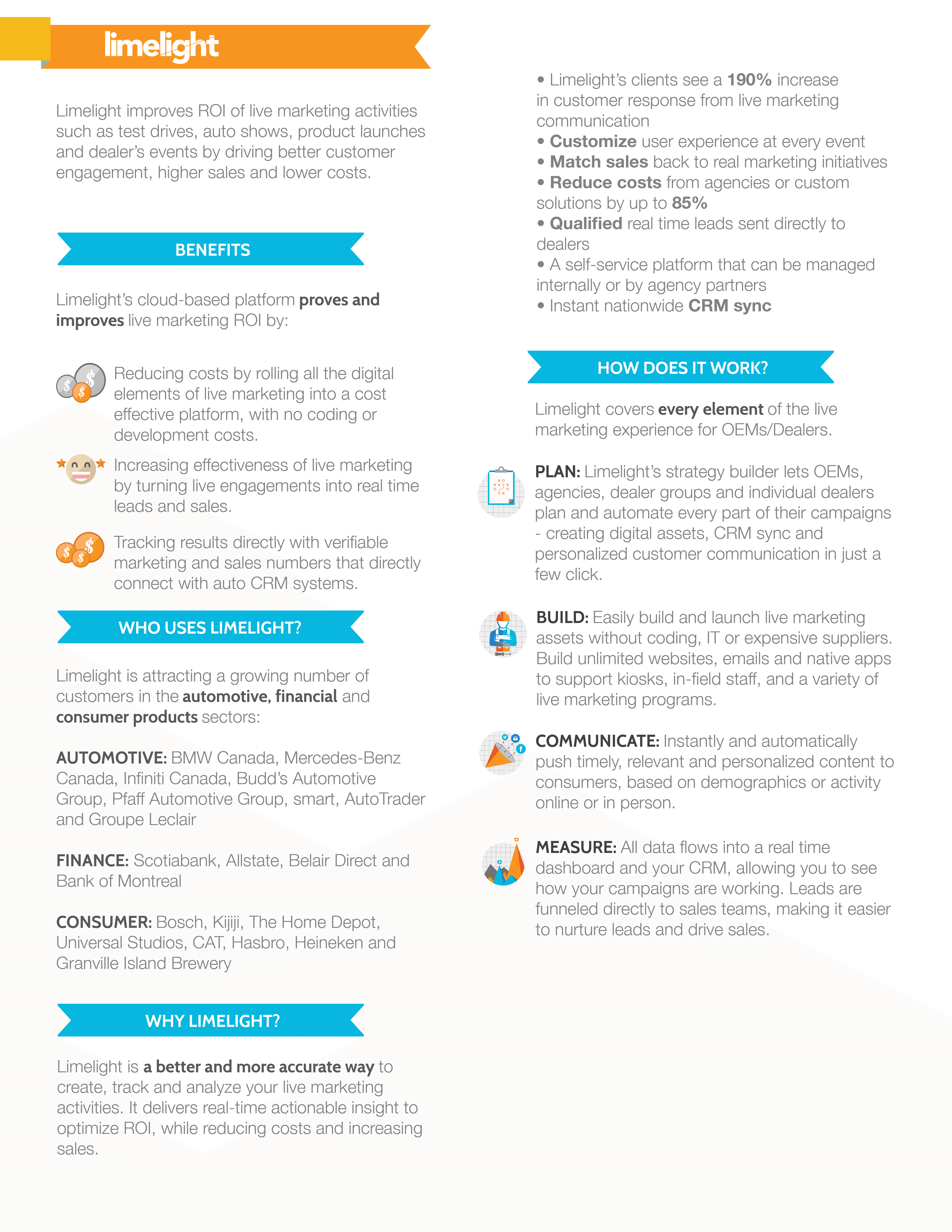 Limelight Platform | Infographic | Limelight Automotive Overview