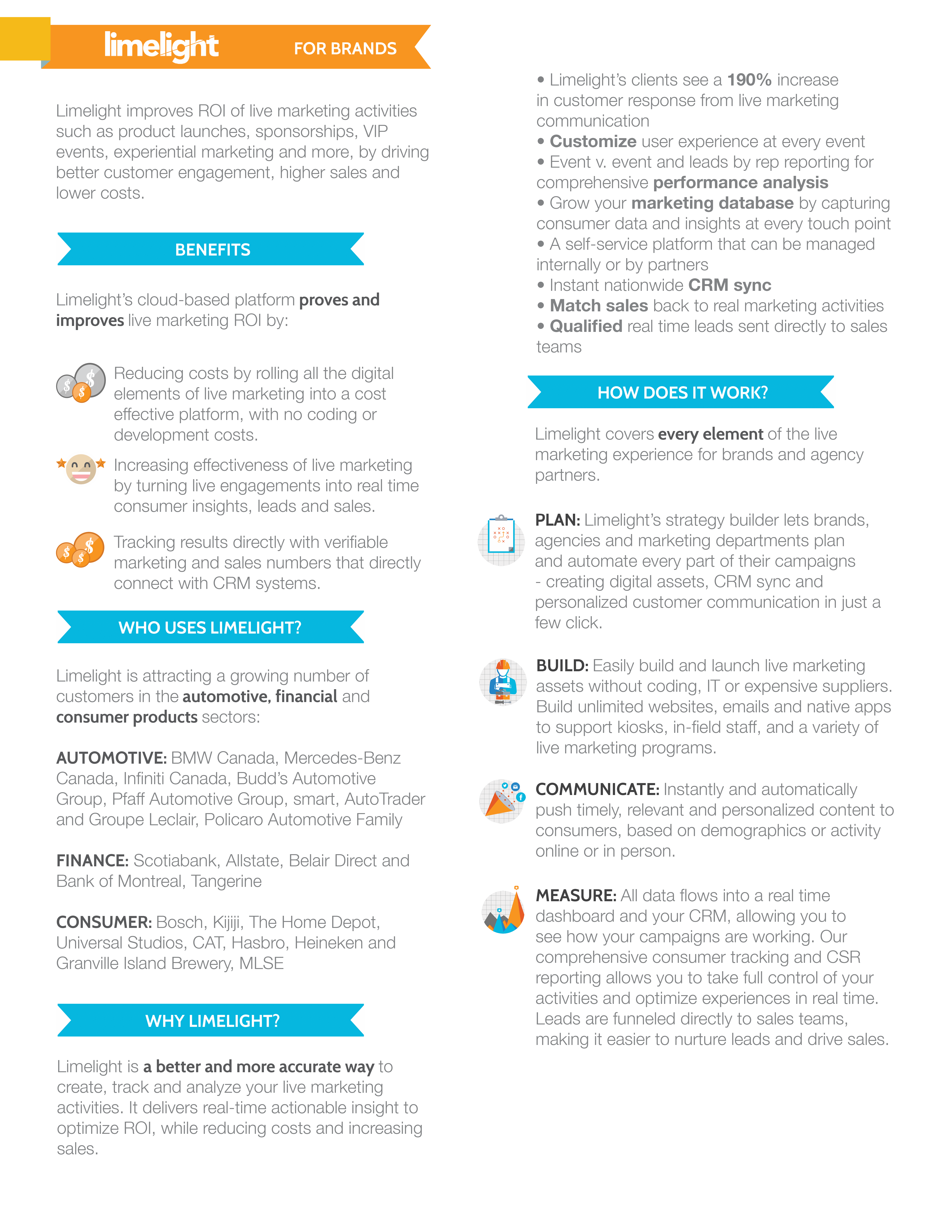 Limelight Platform | Infographic | Limelight Brand Overview