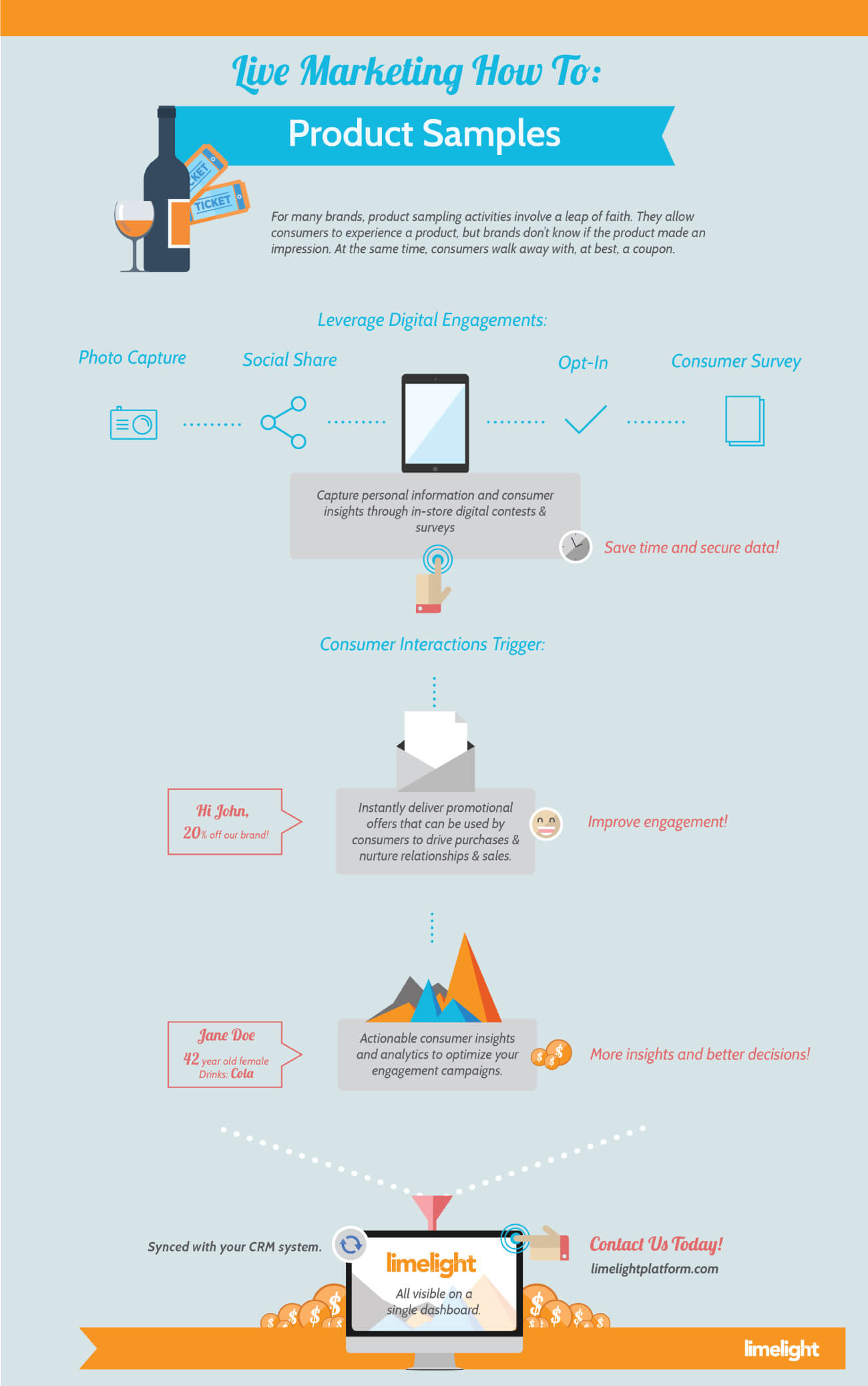 Limelight Platform | Infographic | How to Samplings